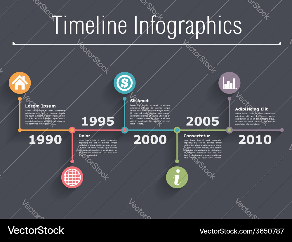 Timeline Royalty Free Vector Image - VectorStock
