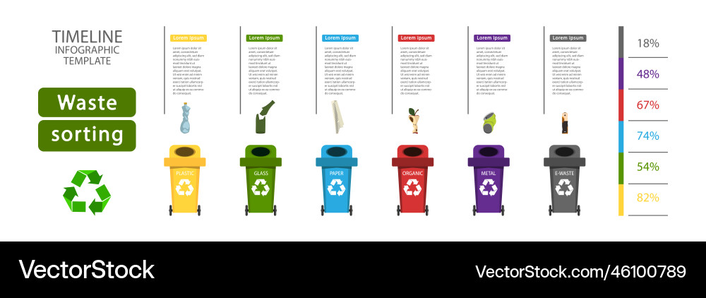 Waste sorting Royalty Free Vector Image - VectorStock