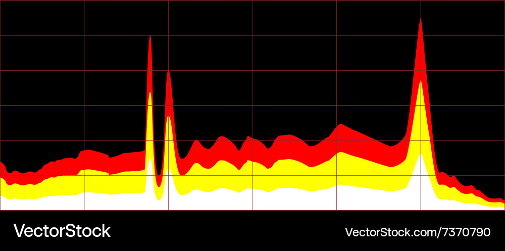 Colorful business graph trend chart Royalty Free Vector