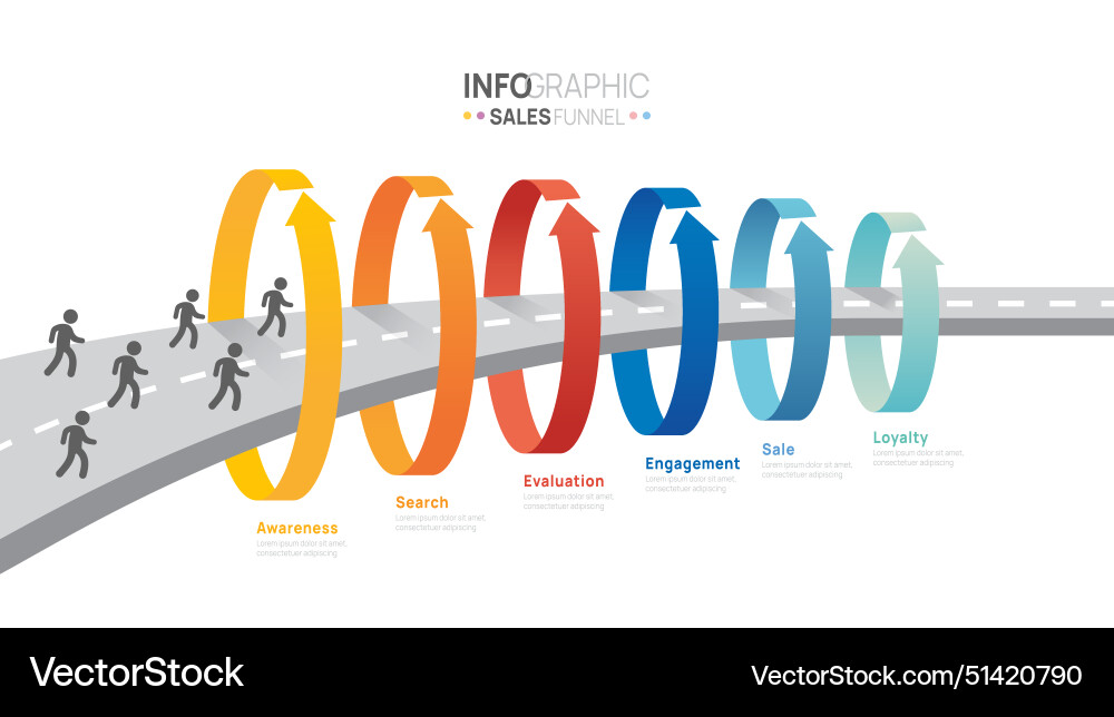 Sales funnel arrow infographic template with 6 Vector Image