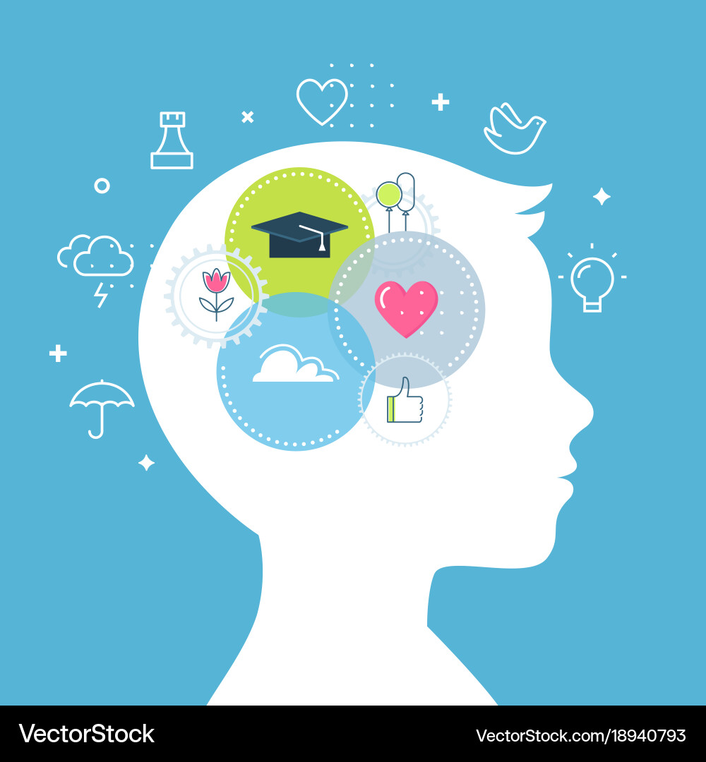 Emotional Intelligence Concepts Royalty Free Vector Image