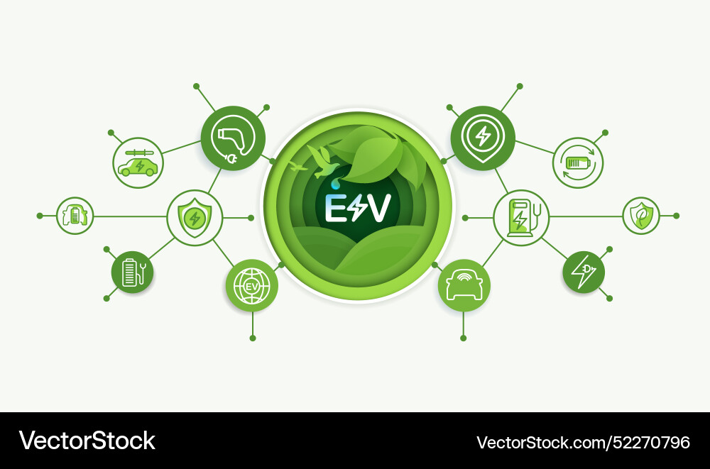 Ev electric car with icons save the planet Vector Image