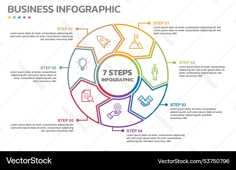 Visual data presentation cycle diagram with 7 Vector Image