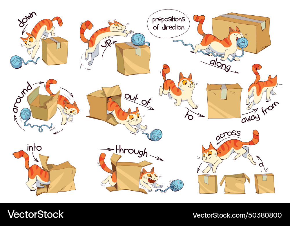 Prepositions of direction english Royalty Free Vector Image