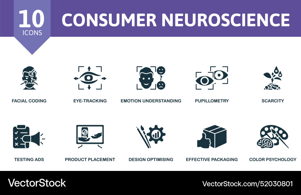 Consumer neuroscience icon set facial coding Vector Image