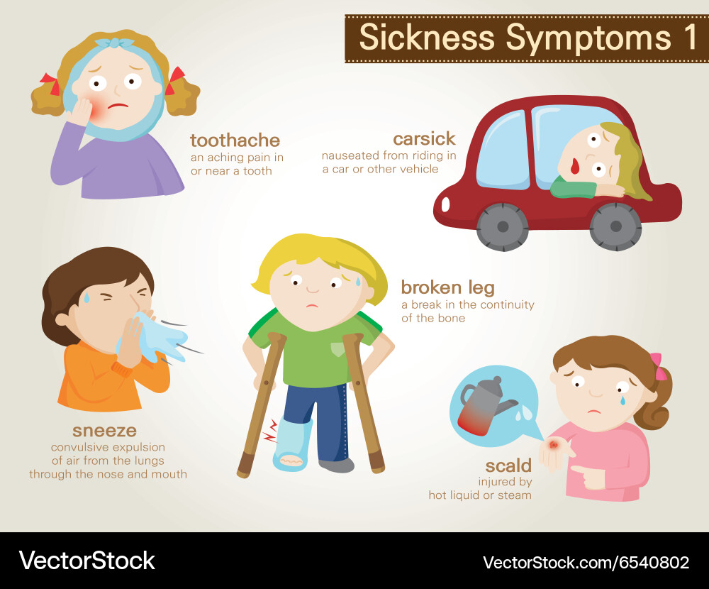 Symptom Illustration Royalty Free Vector Image