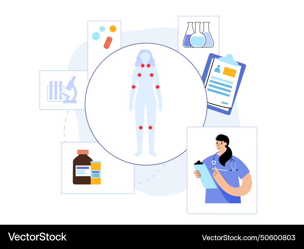 Fibromyalgia medical poster Royalty Free Vector Image