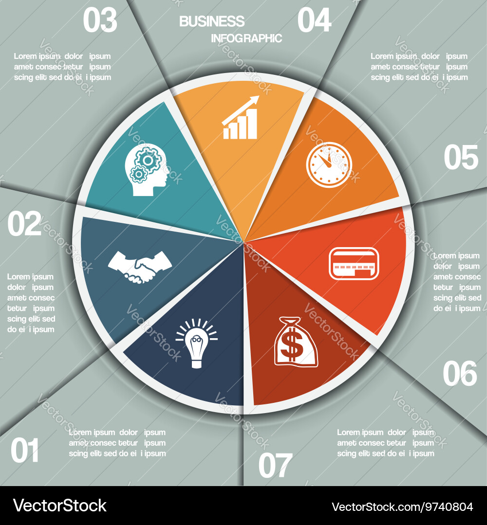 7 positions Royalty Free Vector Image - VectorStock