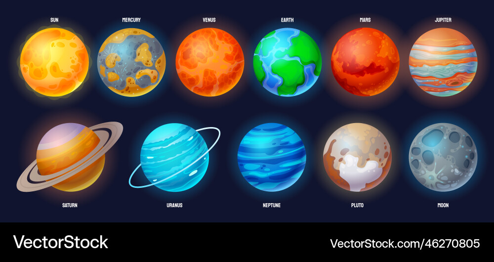 Cartoon solar system planets astronomy set Vector Image