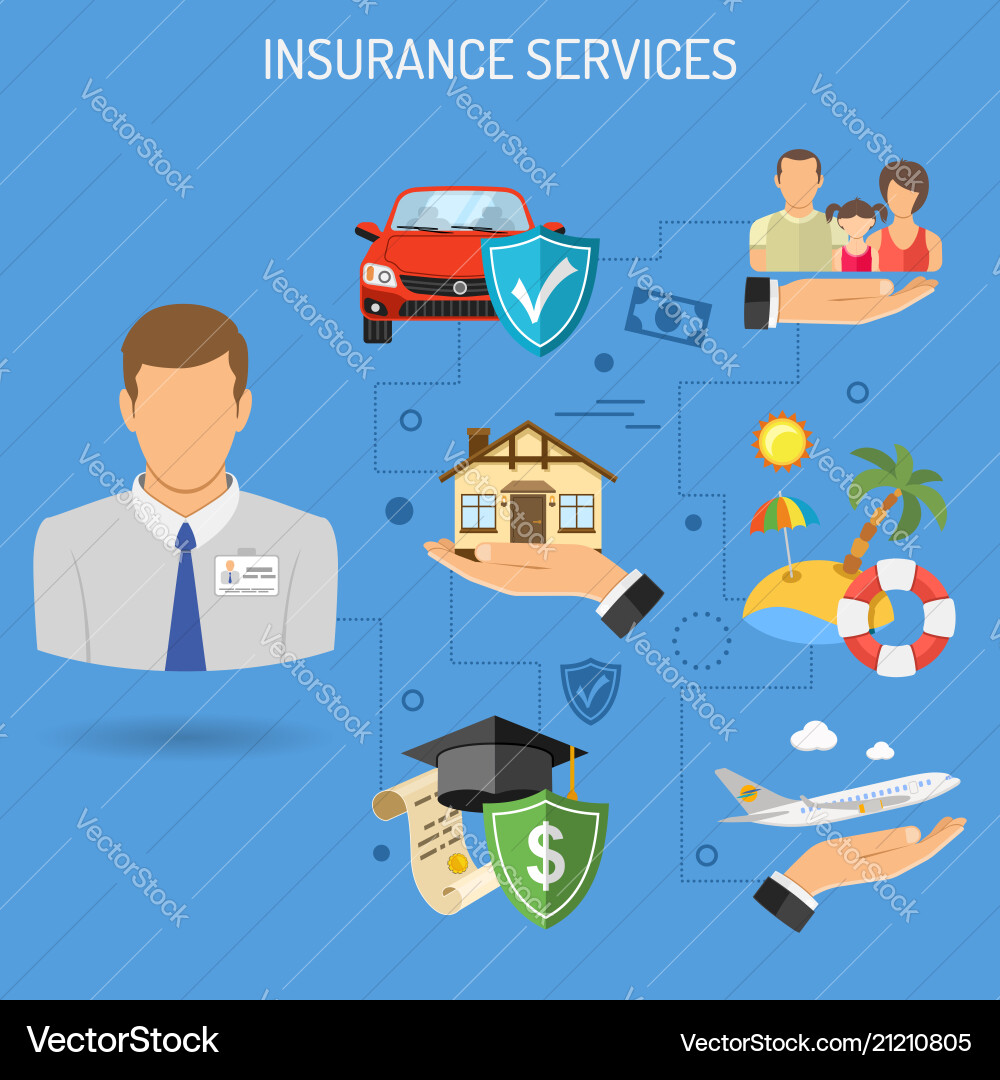 Insurance services banner Royalty Free Vector Image