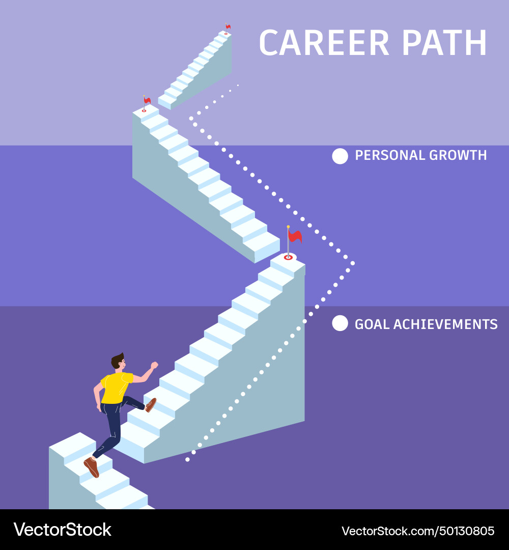Personal growth career path achieve goal Vector Image
