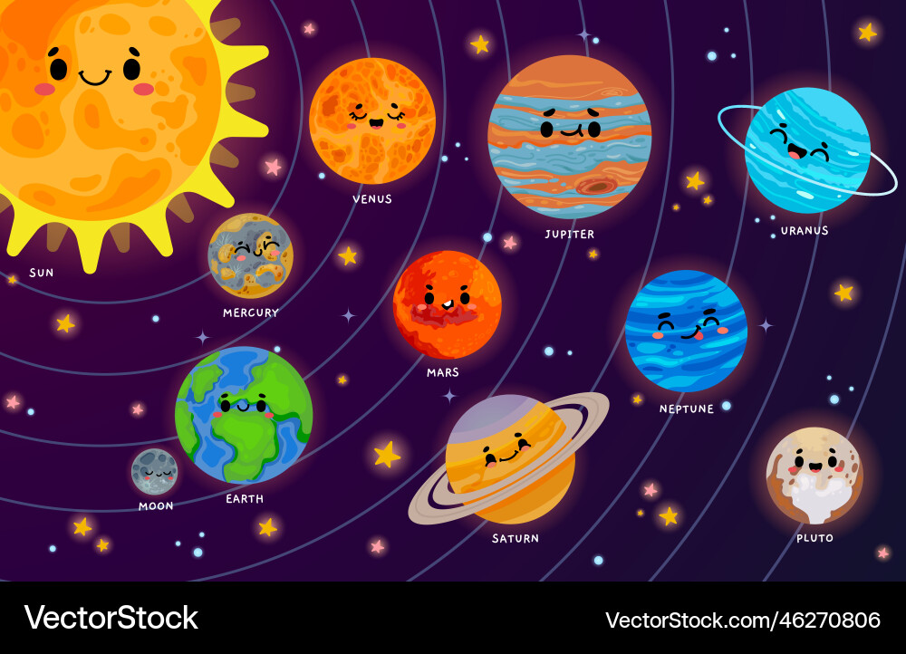Cartoon solar system cute planets with funny Vector Image