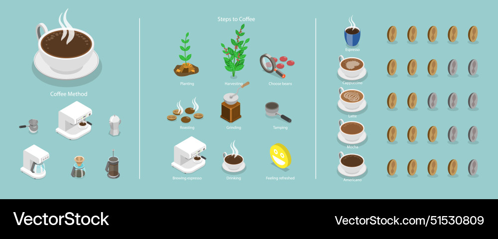 Kopi Vector Images (over 280)