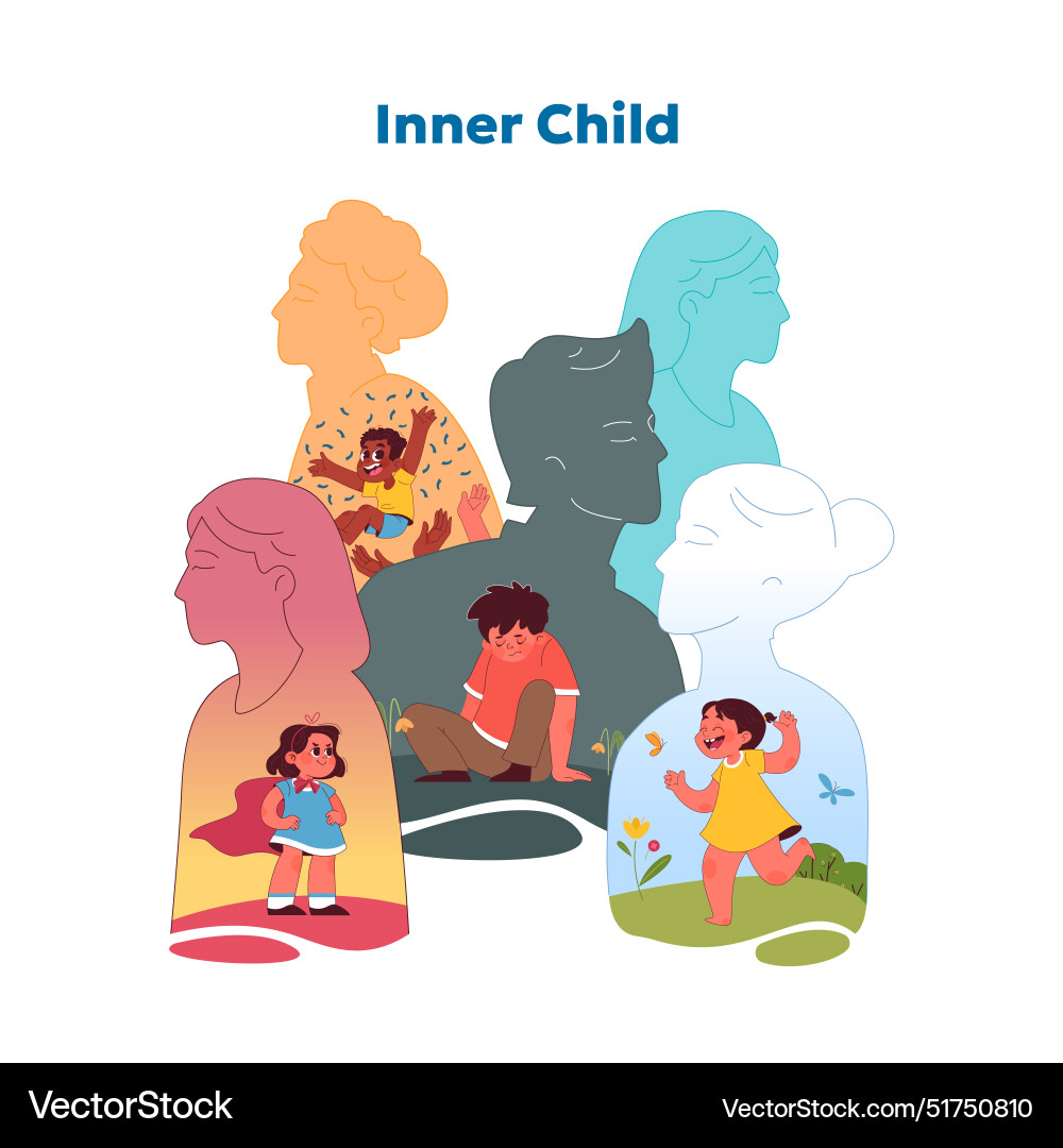 Inner child concept Royalty Free Vector Image - VectorStock