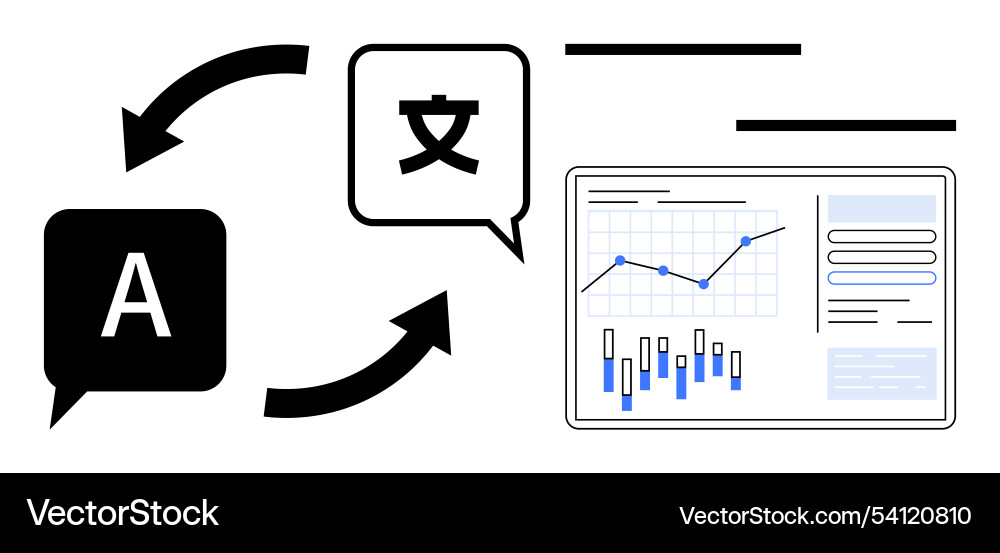 Language translation process with statistical data