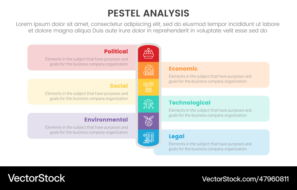 Pestel business analysis tool framework Royalty Free Vector