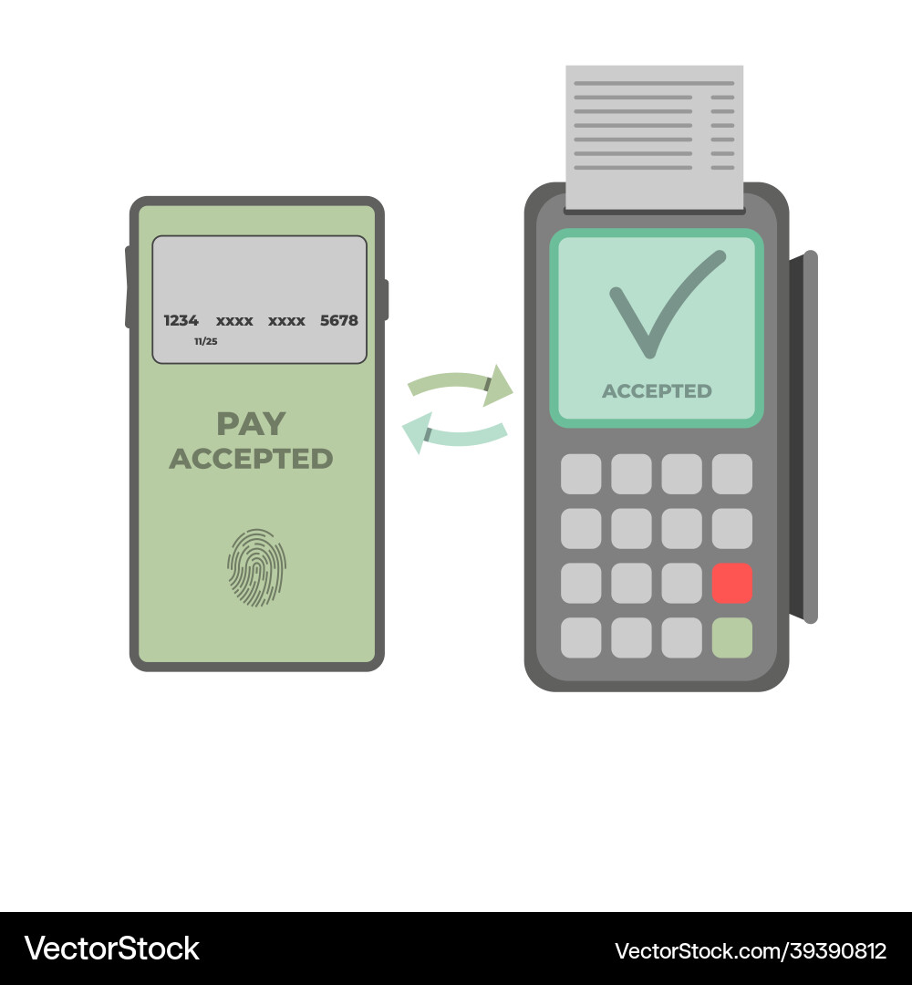 Pos terminal and phone ontactless payment nfc Vector Image