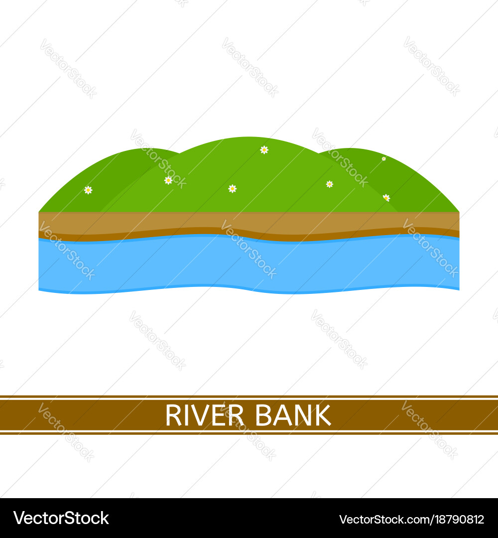 River bank Royalty Free Vector Image - VectorStock