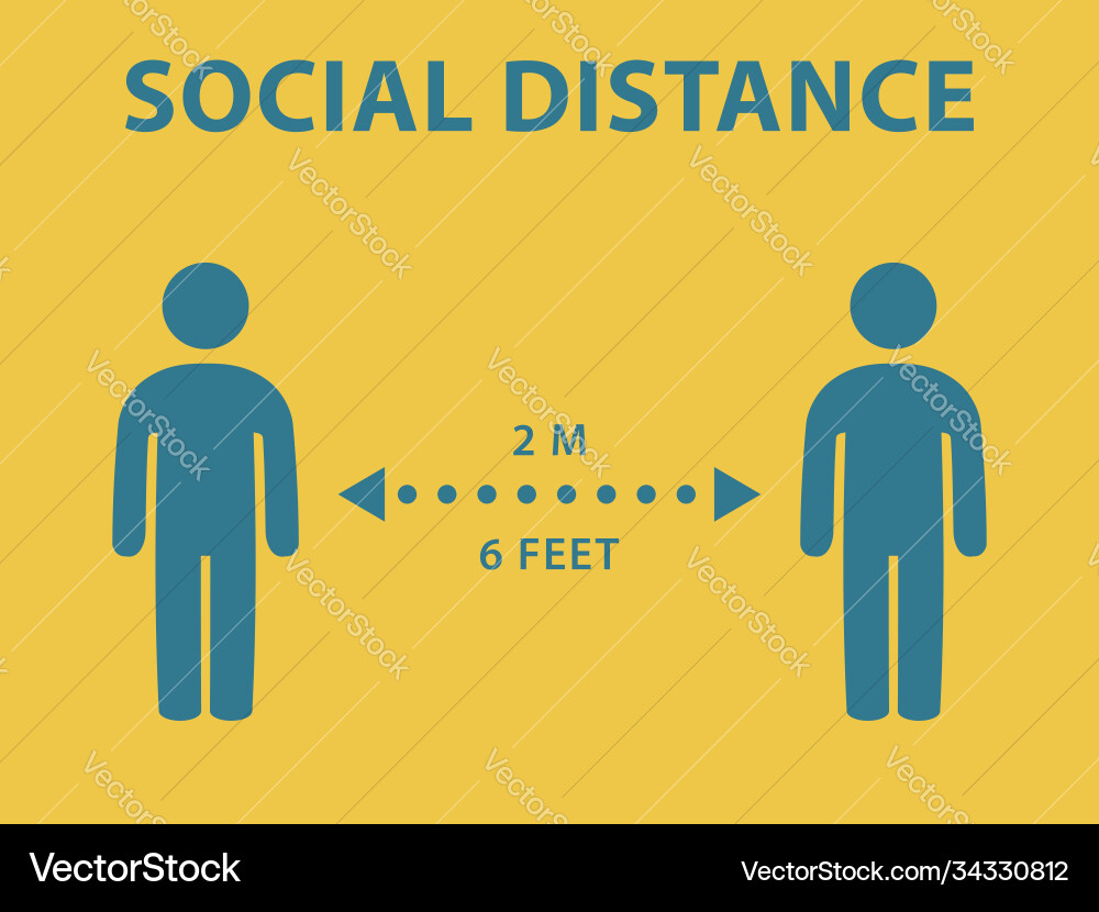 Social distance icons Royalty Free Vector Image