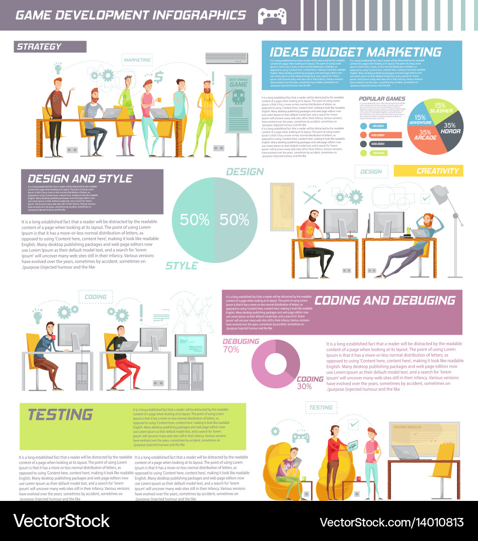 Game development infographics Royalty Free Vector Image