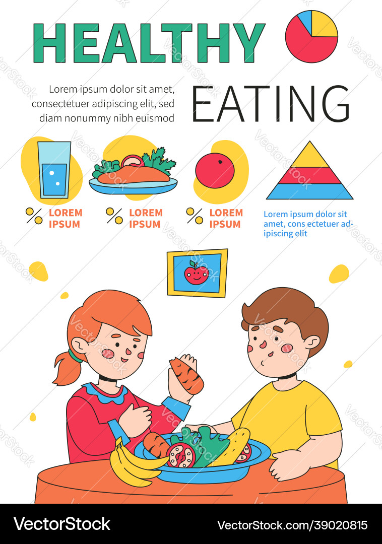 Healthy Eating Habits Posters Kids Food Educational Poster Collection