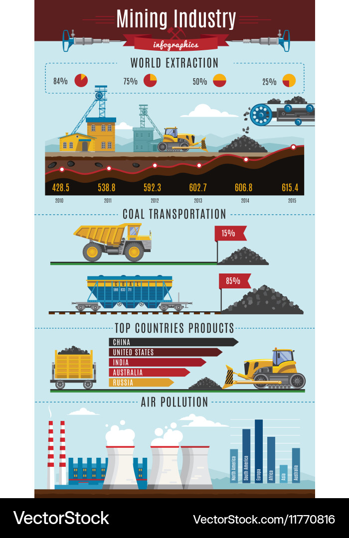 Mining industry infographics Royalty Free Vector Image