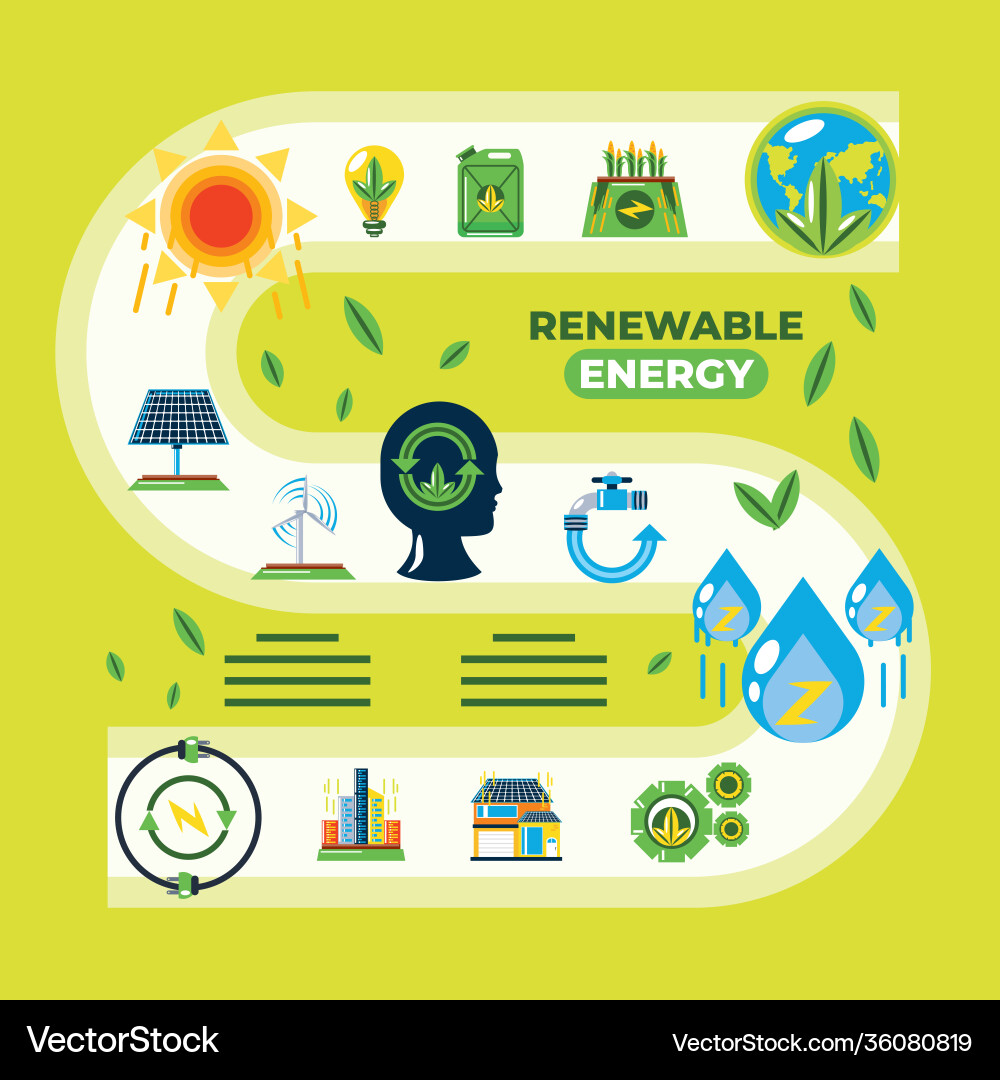 Erneuerbare Energieelemente Wasserwind Solar Vektorbild