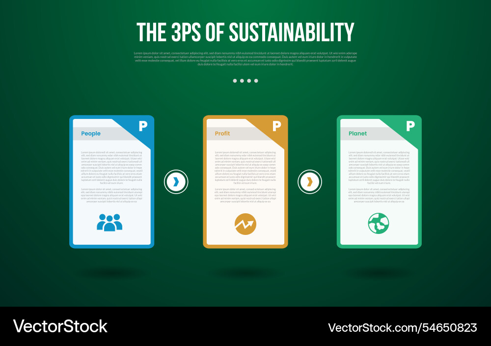 3 ps of sustainability infographic template Vector Image
