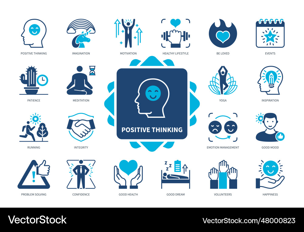 Positive thinking solid icon set Royalty Free Vector Image