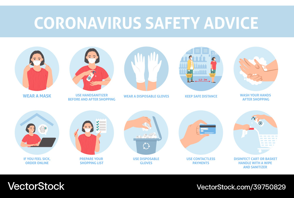 Safe shopping rules coronavirus safety advice Vector Image