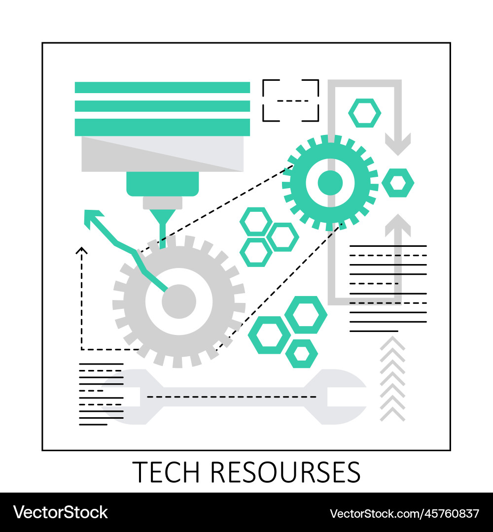 3d printing technology Royalty Free Vector Image