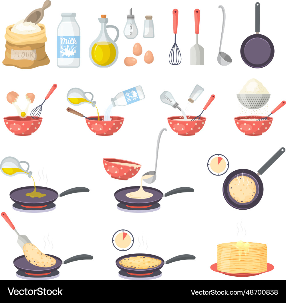 Pancakes cooking stages for preparing Royalty Free Vector