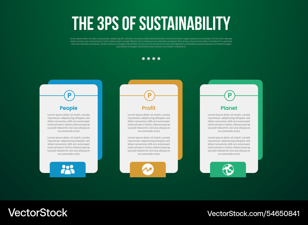 3 ps of sustainability infographic template Vector Image