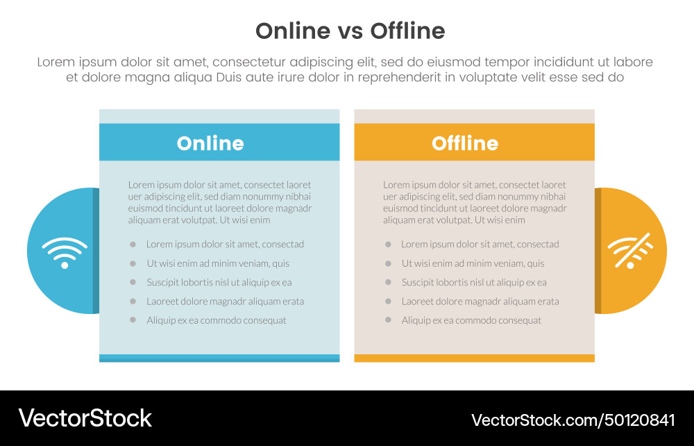 Online vs offline comparison or versus concept Vector Image