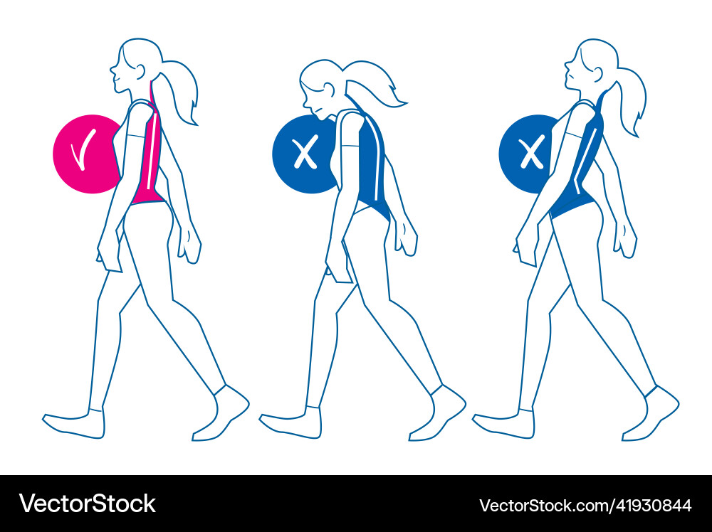 Correct and incorrect spine walking posture advice