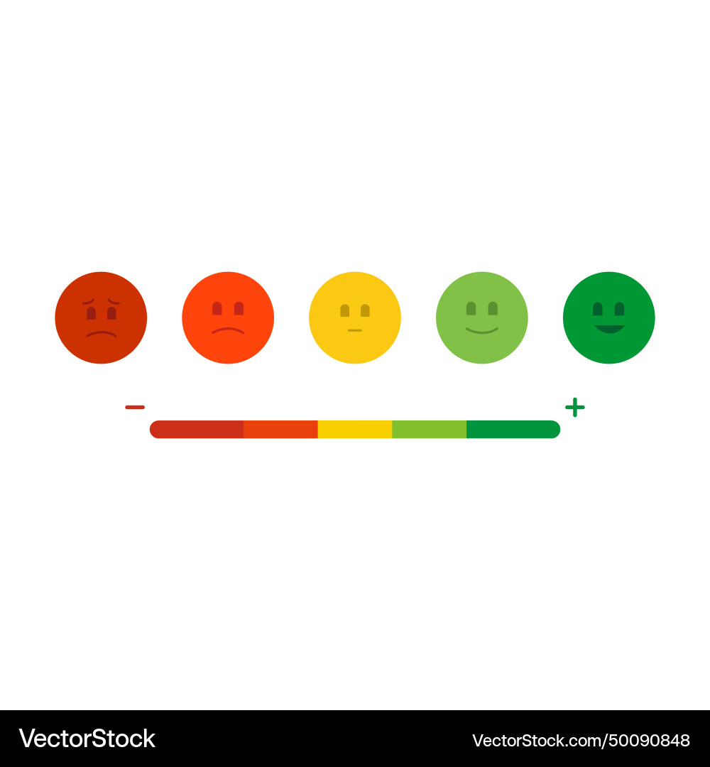 Customer satisfaction survey emoticons Royalty Free Vector