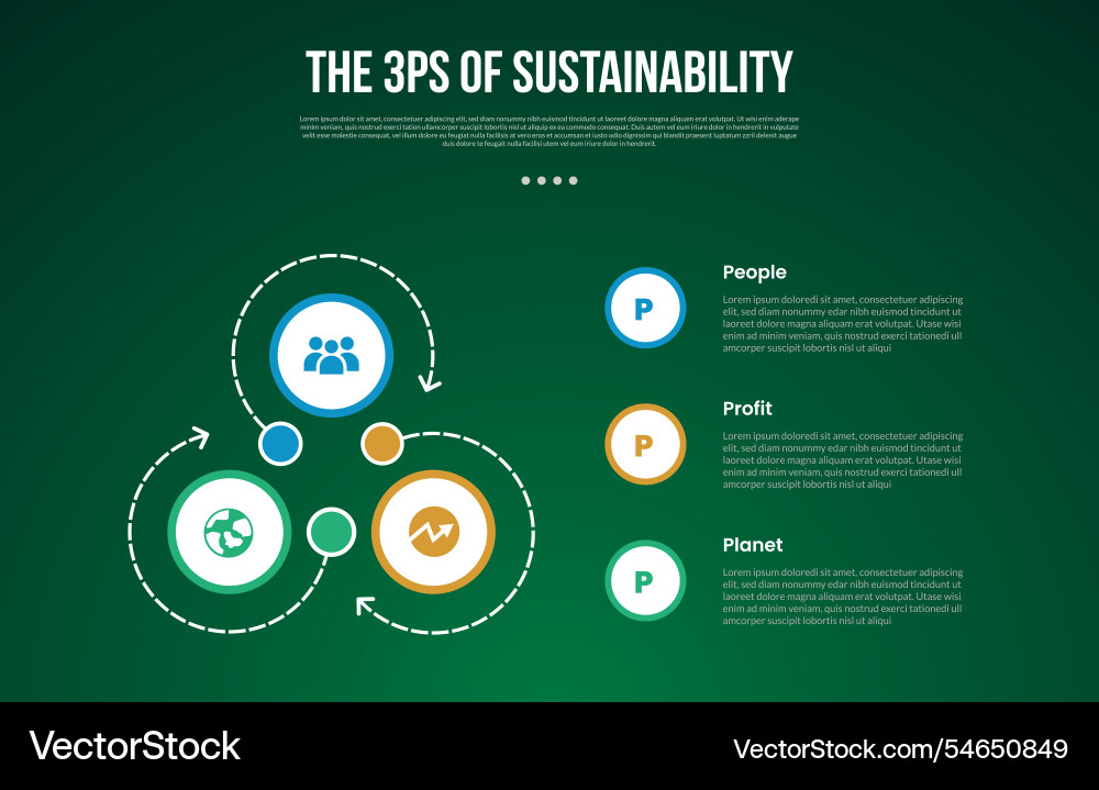 Triple Bottom Line Vector Images (over 240)