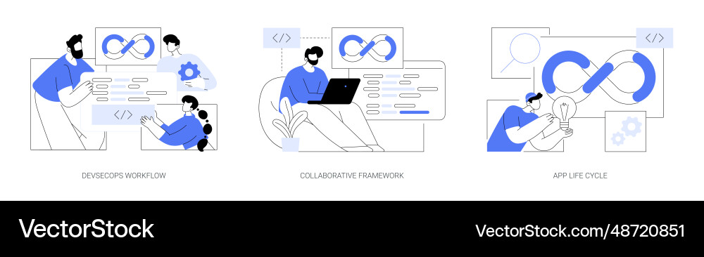 Devsecops isolated cartoon se Royalty Free Vector Image