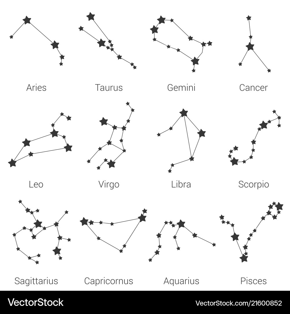 12 zodiac constellations and their meanings 60 photos - Astrologytoyou.com