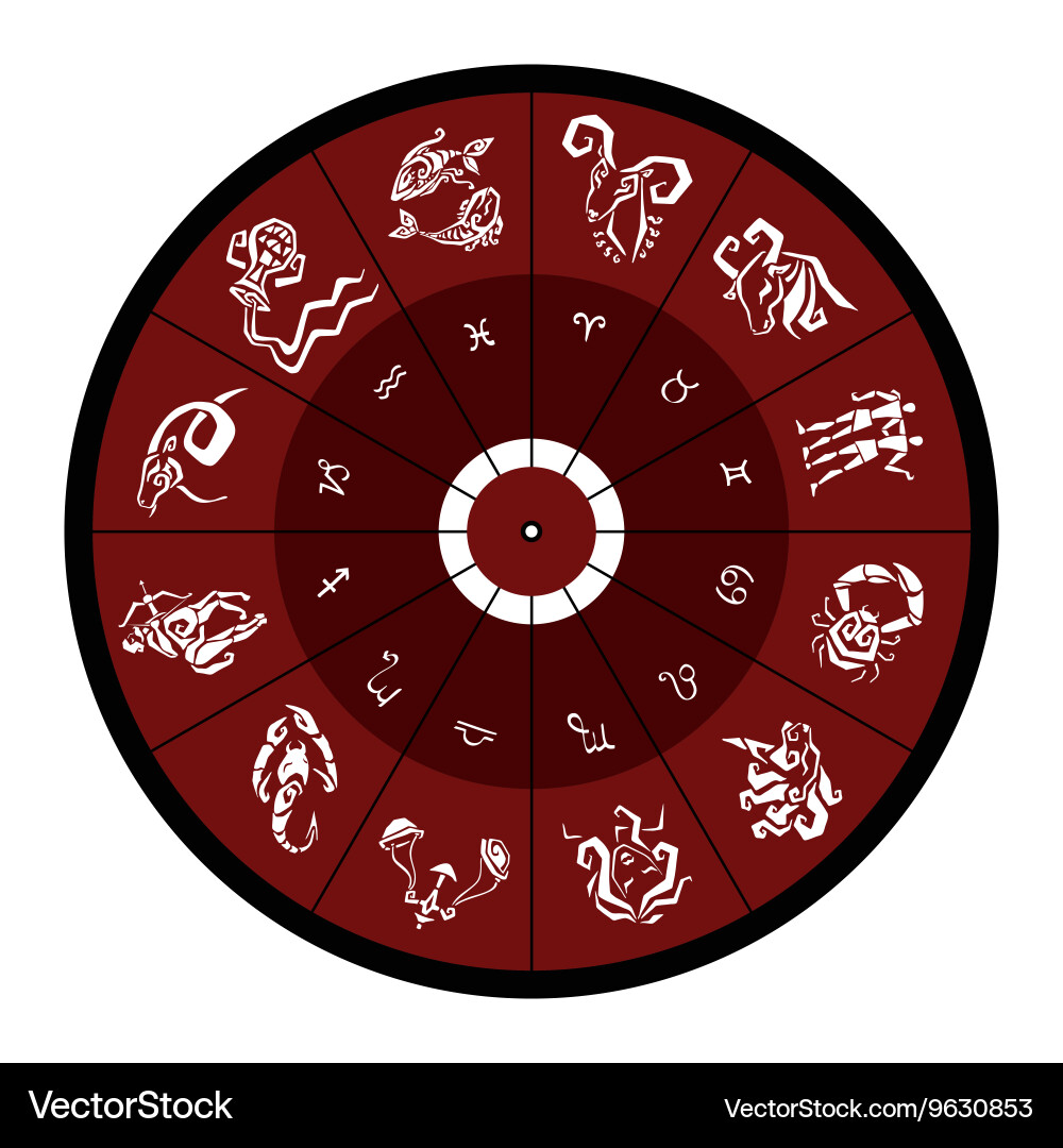 Zodiac circle with horoscope signs Royalty Free Vector Image