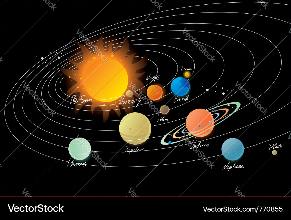 Solar System Illustration Royalty Free Vector Image