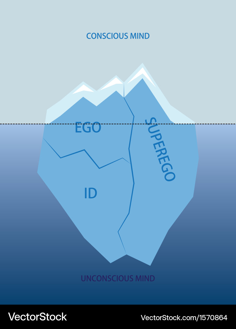 Id Ego Superego Vector Images (55)