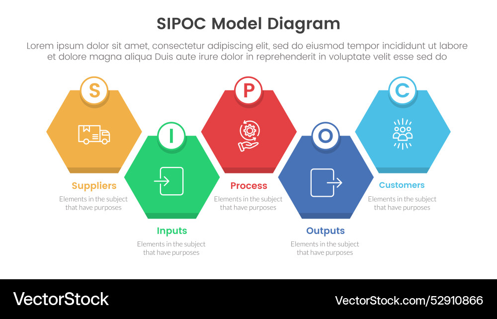 Sipoc infographic template banner with diamond Vector Image
