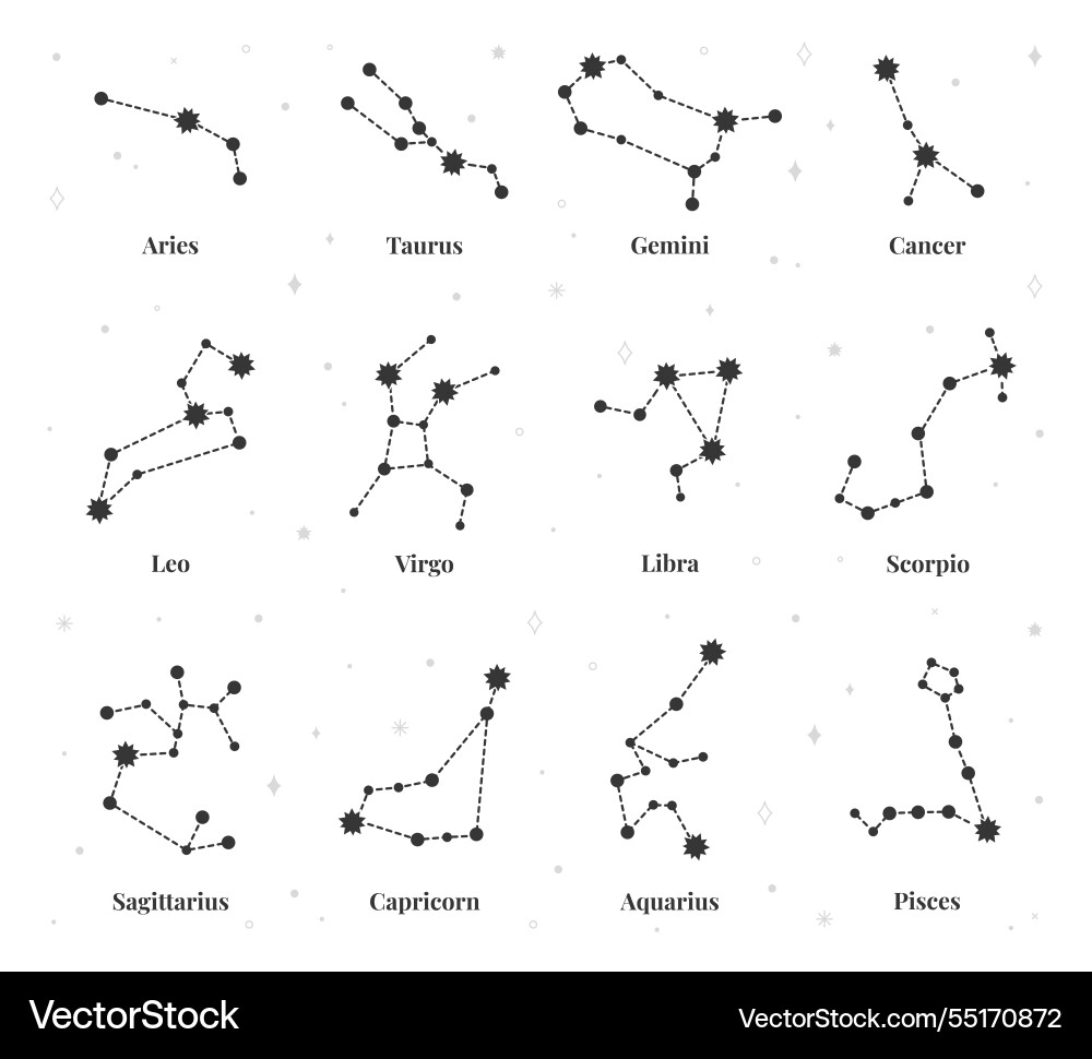 Zodiac constellation sign astrology horoscope Vector Image