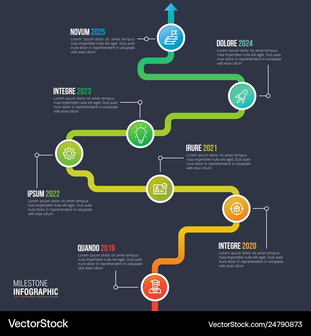 Timeline Data Visualization Template Royalty Free Vector
