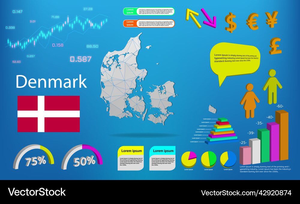 Denmark map info graphics - charts symbols Vector Image