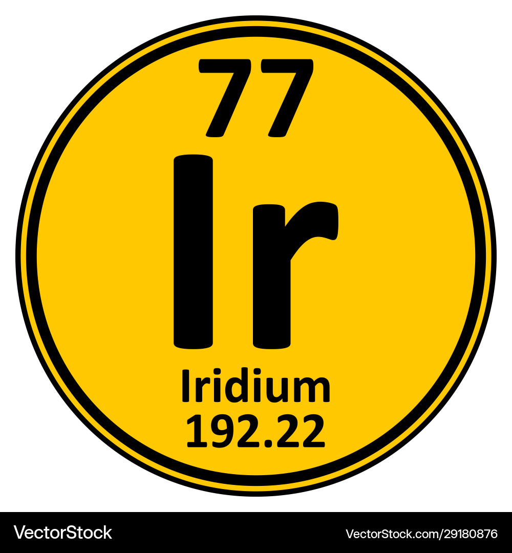 Iridium Element Periodic Table