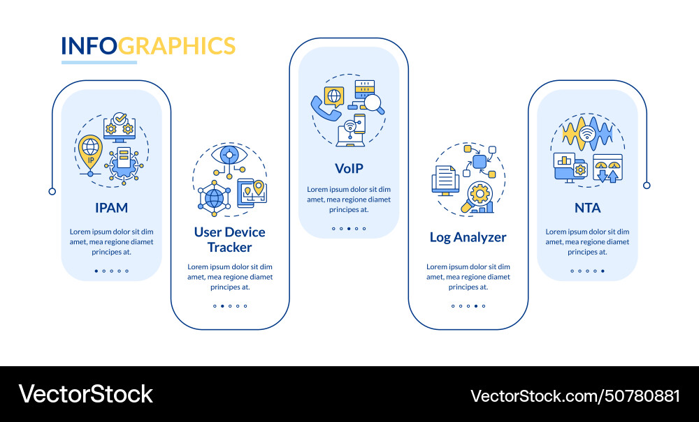 Network managing software rectangle infographic Vector Image