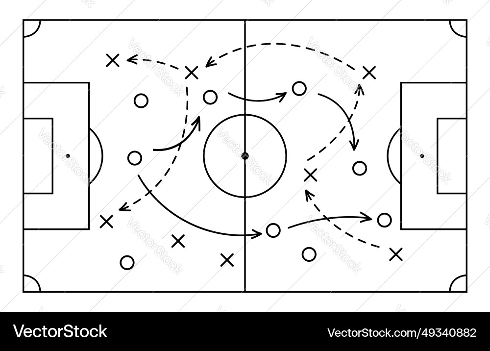 Soccer strategy field football game tactic Vector Image