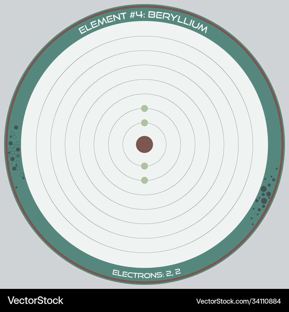 Detailed infographic beryllium Royalty Free Vector Image